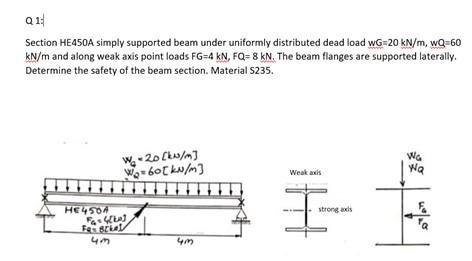 Solved Section HE450A simply supported beam under uniformly | Chegg.com