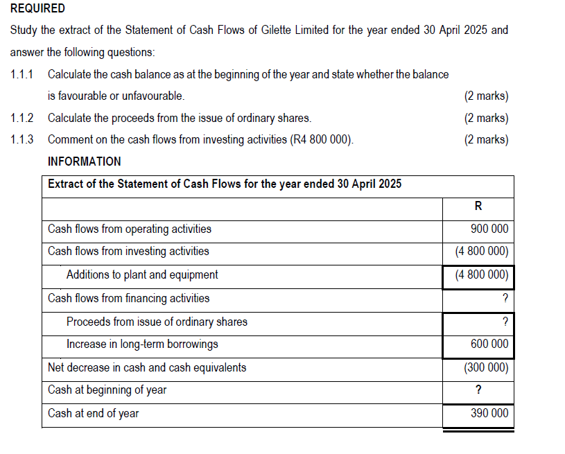 Solved REQUIRED Study the extract of the Statement of Cash | Chegg.com