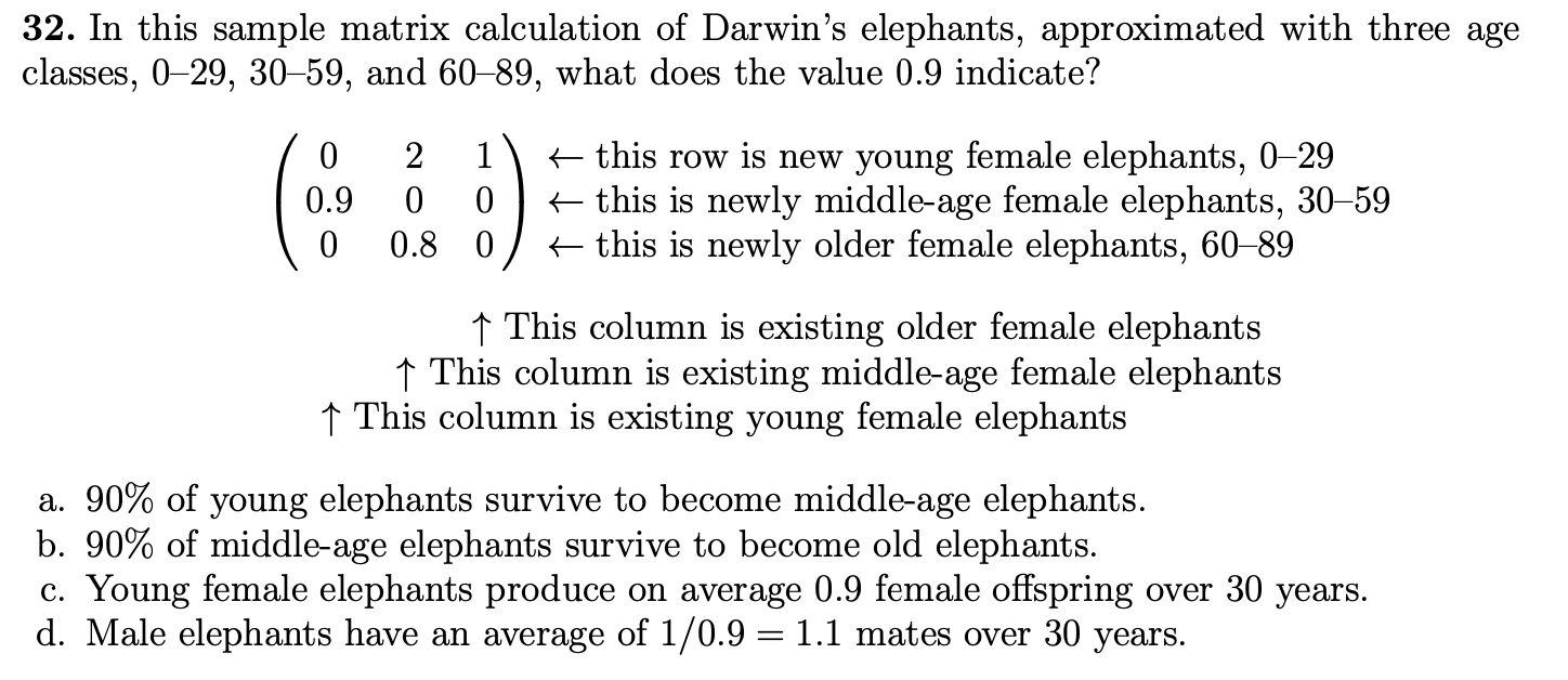 Solved 32. In this sample matrix calculation of Darwin's | Chegg.com