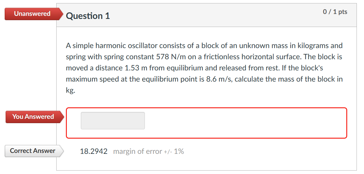 Solved A simple harmonic oscillator consists of a block of | Chegg.com
