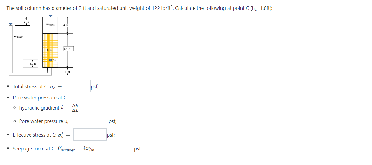 Solved The soil column has diameter of 2ft ﻿and saturated | Chegg.com
