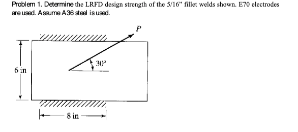 Solved Problem 1. Determine the LRFD design strength of the | Chegg.com