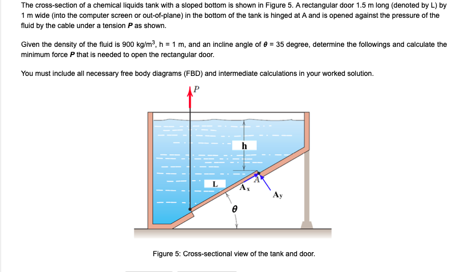Solved The cross-section of a chemical liquids tank with a | Chegg.com