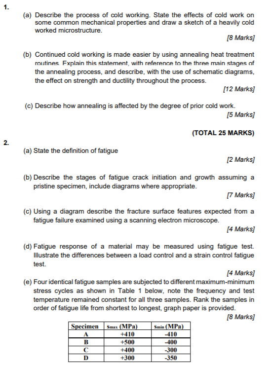 Solved 1. (a) Describe the process of cold working. State | Chegg.com