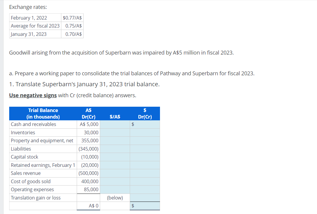 2. Prepare consolidation working paper elimination | Chegg.com