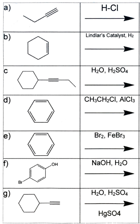 Solved a) H-CI Lindlar's Catalyst, H2 b) H2O, H2SO4 C d) | Chegg.com