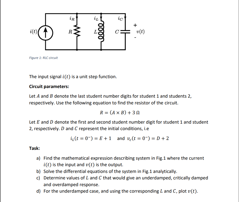Solved Figure 1: RLC circuit The input signal i(t) is a unit | Chegg.com