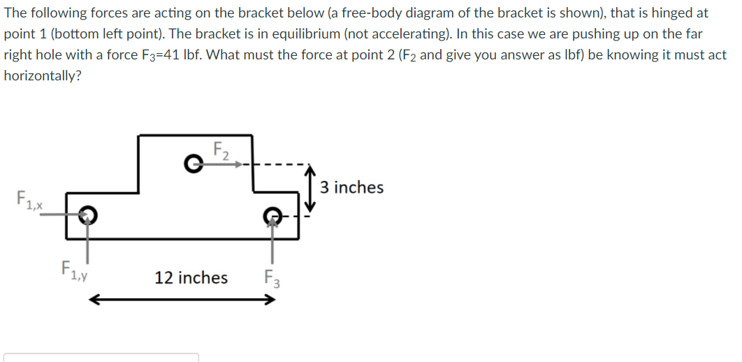 Solved The following forces are acting on the bracket below | Chegg.com
