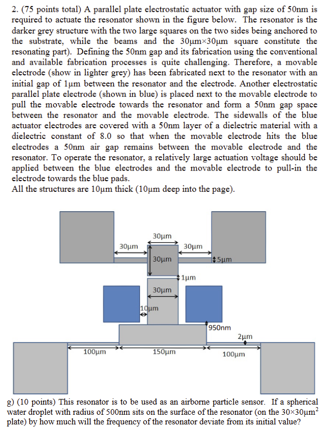 Solved 2. (75 points total) A parallel plate electrostatic | Chegg.com