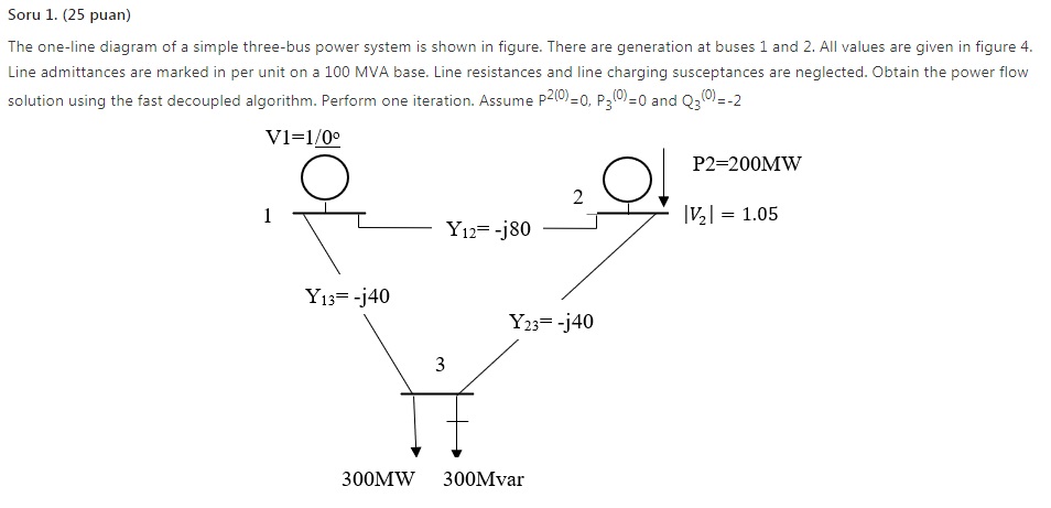 Solved Soru 1. (25 ﻿puan)The one-line diagram of a simple | Chegg.com