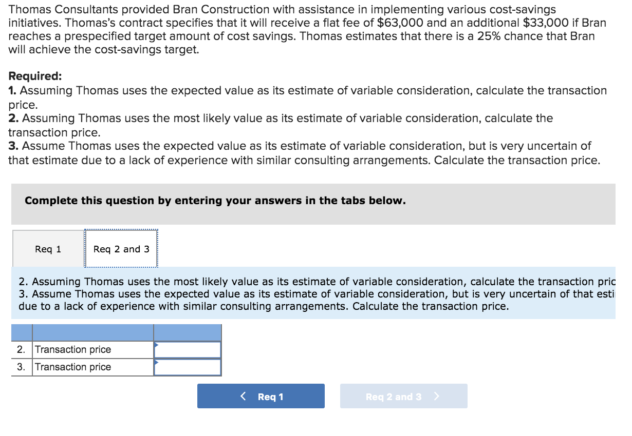 Solved Thomas Consultants provided Bran Construction with | Chegg.com