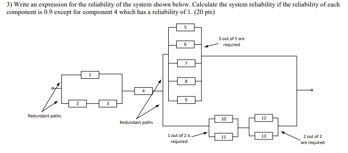 Solved 3) Write an expression for the reliability of the | Chegg.com