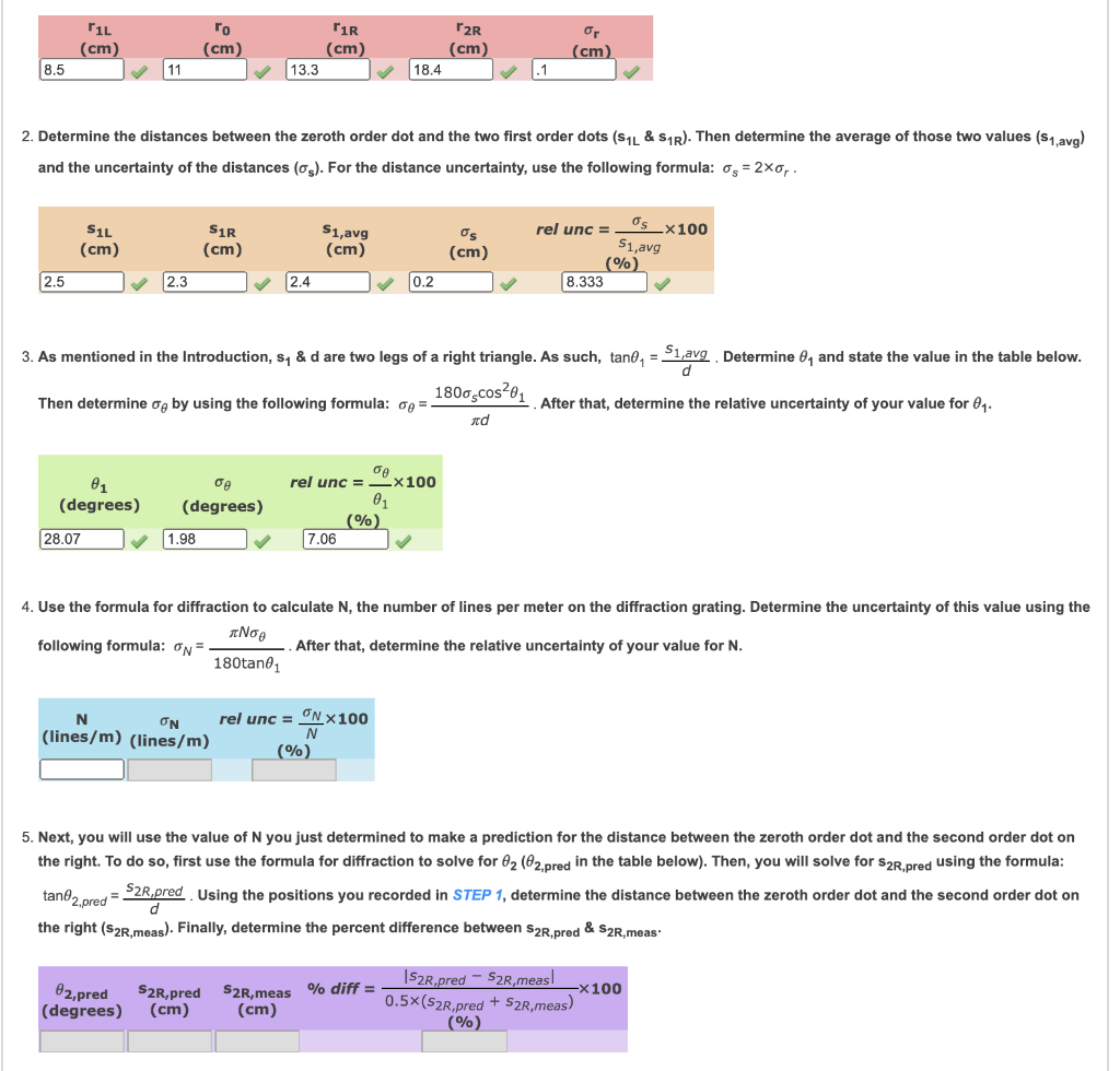 Solved HELP WITH QUESTION 2: The diffraction formula is: | Chegg.com