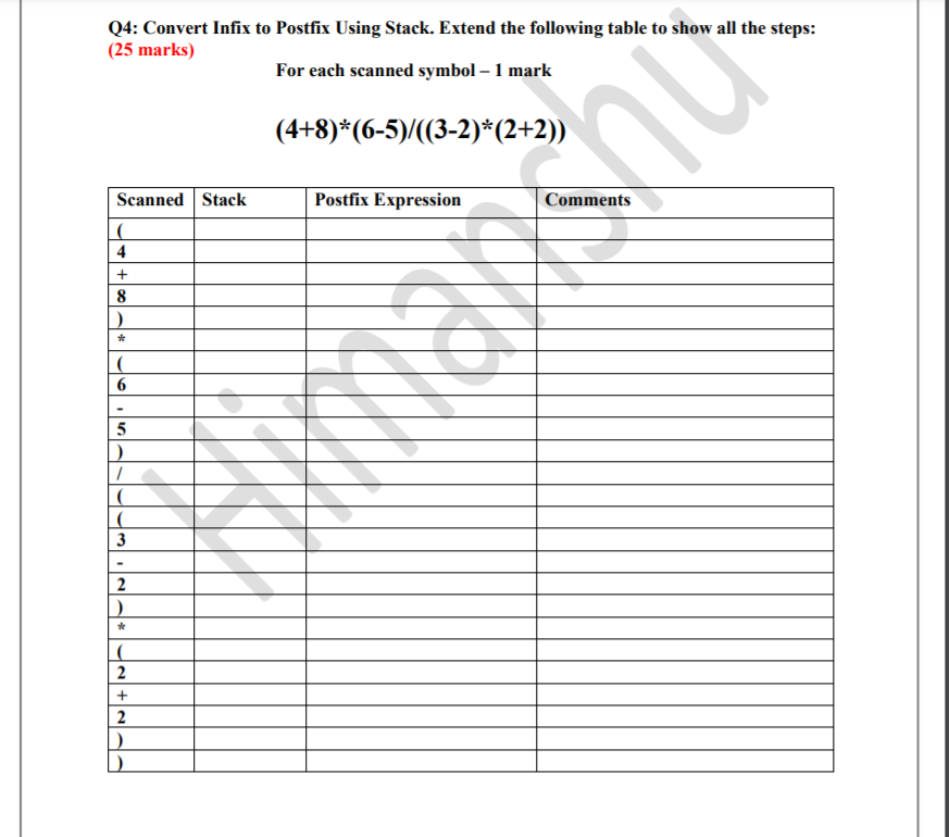Solved Convert Infix to Postfix Using Stack. Extend the | Chegg.com