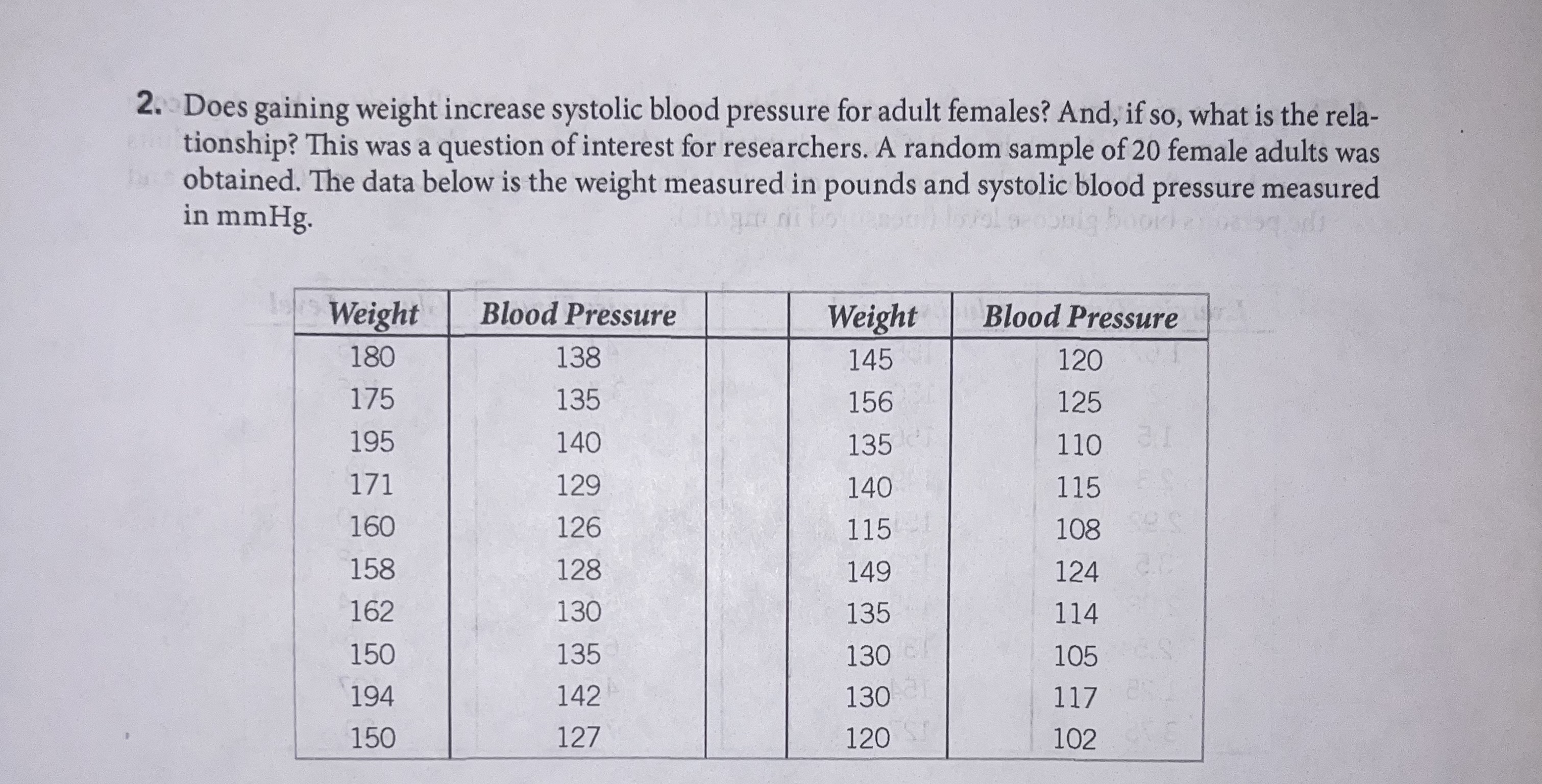 Solved a. Find the regression line. b. Interpret, if | Chegg.com