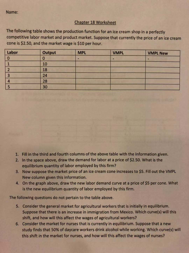 Solved Name: Chapter 18 Worksheet The following table shows | Chegg.com