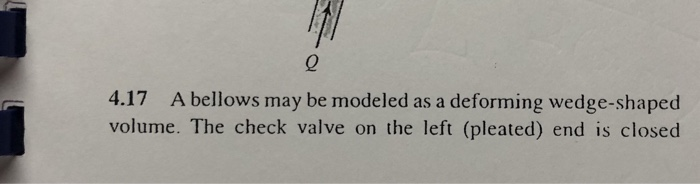 4.17 A bellows may be modeled as a deforming | Chegg.com