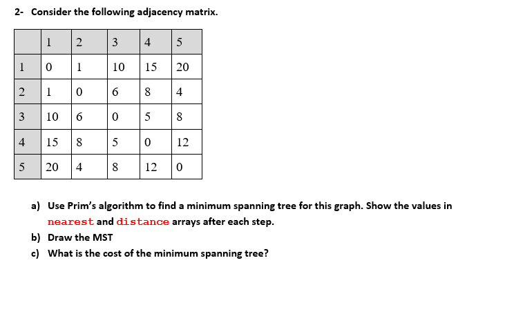 2. Consider the following adjacency matrix. 1 0 1 10 | Chegg.com