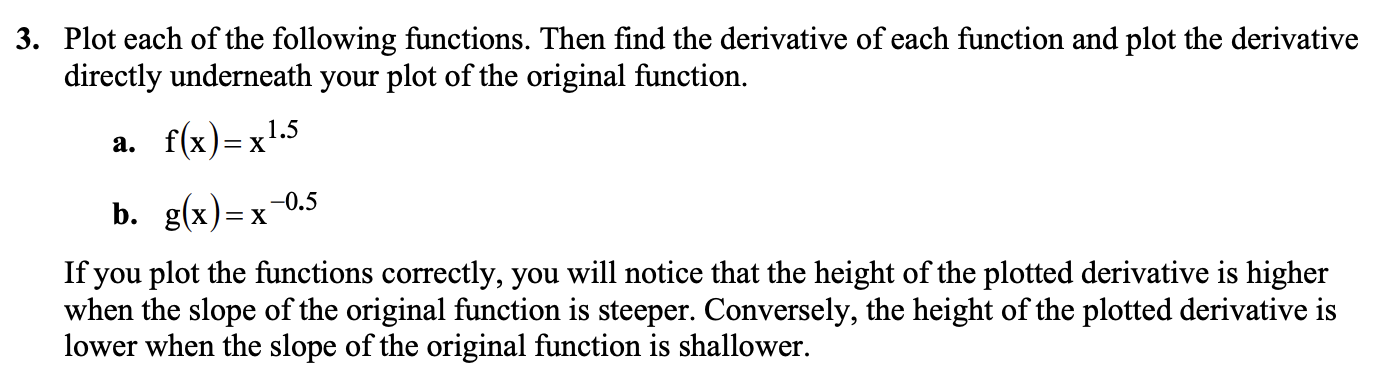 Solved Plot each of the following functions. Then find the | Chegg.com