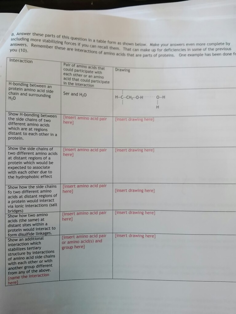 Solved 8. Answer these parts of this question in a table | Chegg.com