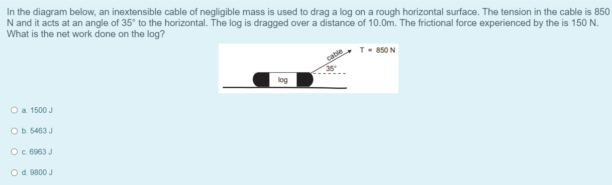 Solved In the diagram below, an inextensible cable of | Chegg.com