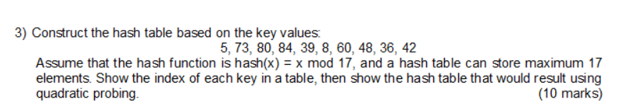 Solved 3) Construct the hash table based on the key values. | Chegg.com
