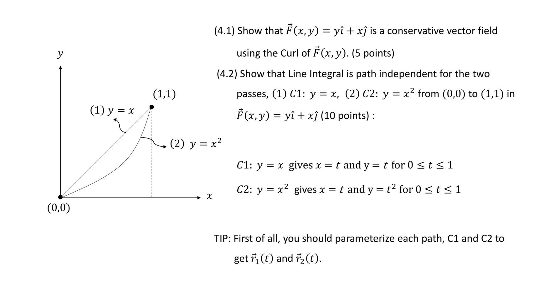 Solved y (4.1) Show that F(x, y) = yî + xſ is a conservative | Chegg.com