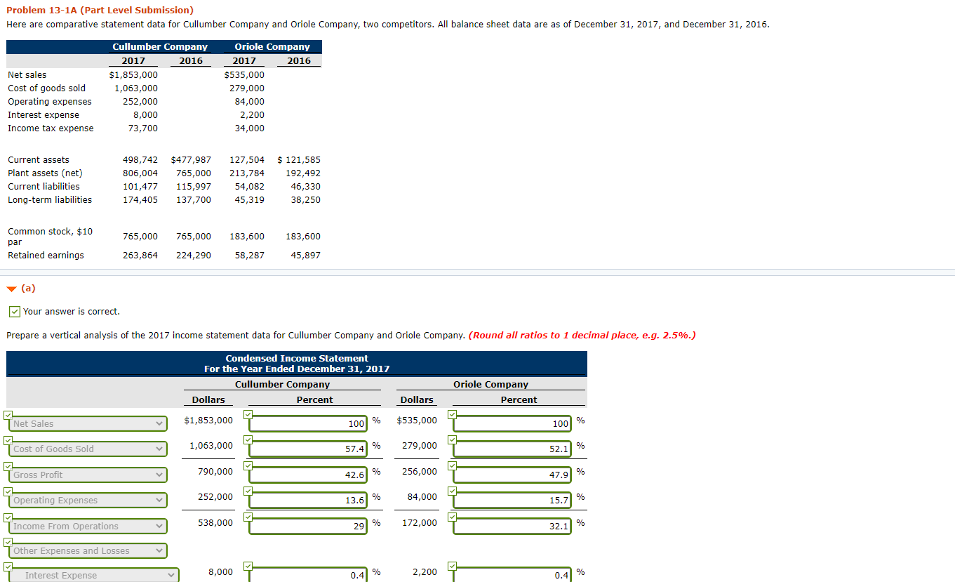 Solved Problem 13-1A (Part Level Submission) Here are | Chegg.com