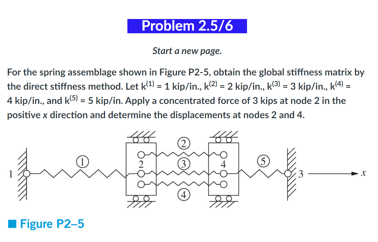 Solved For the spring assemblage shown in Figure P2-5, | Chegg.com