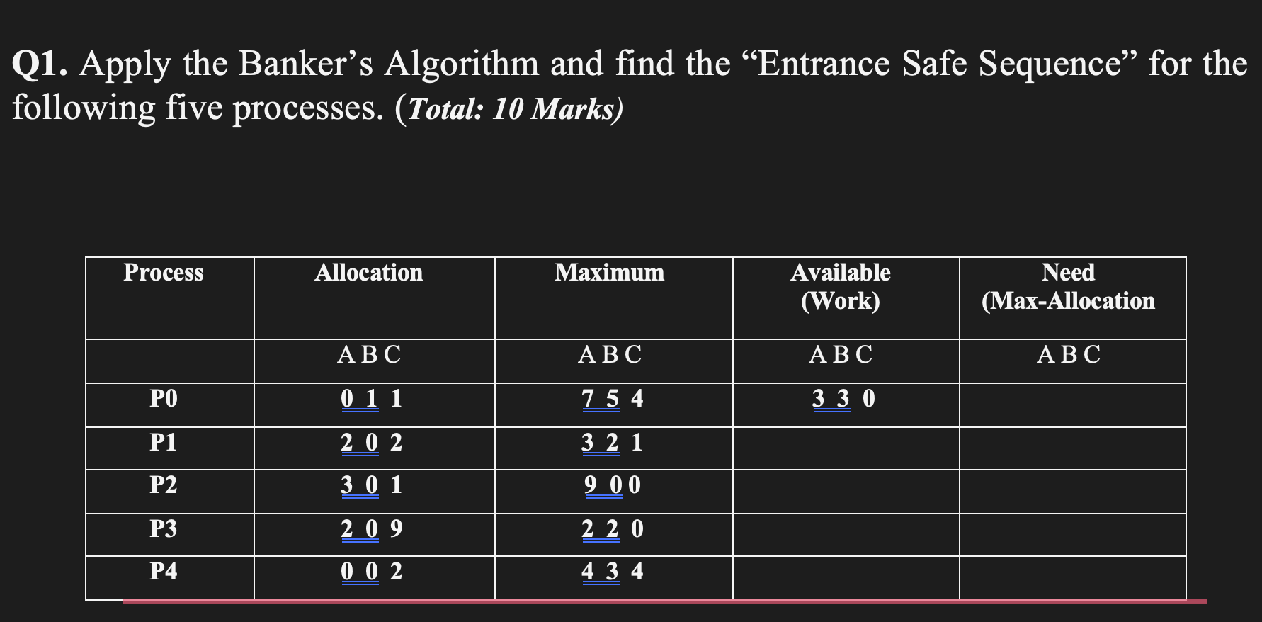 Solved Q1. Apply the Banker's Algorithm and find the | Chegg.com