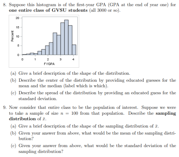 Solved 8. Suppose this histogram is of the first-year GPA | Chegg.com