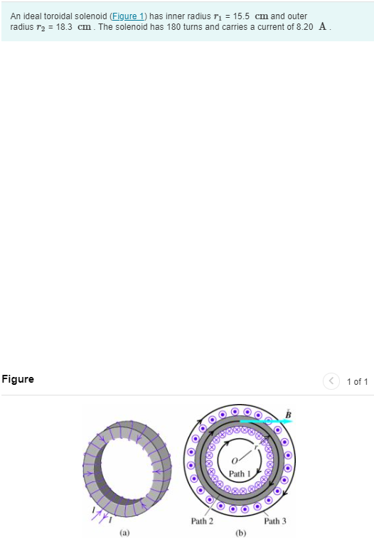Solved An ideal toroidal solenoid has inner radius r1=15.5 | Chegg.com