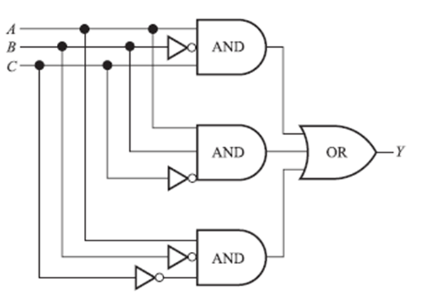 Solved AND B с AND OR Y D AND | Chegg.com