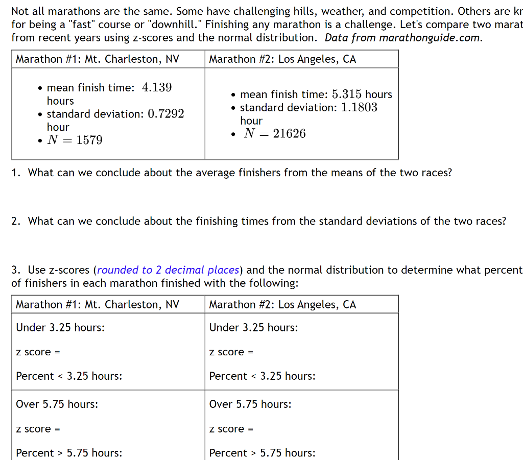 Solved Not all marathons are the same. Some have challenging | Chegg.com