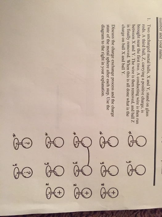 Solved number and your name. 1. Two uncharged metal balls, X | Chegg.com