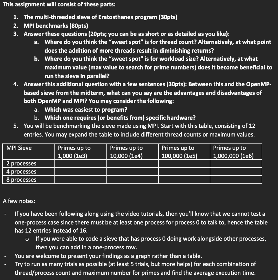 Solved This assignment will consist of these parts:The | Chegg.com