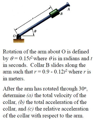 Solved Draw free body diagram for velocity and acceleration | Chegg.com