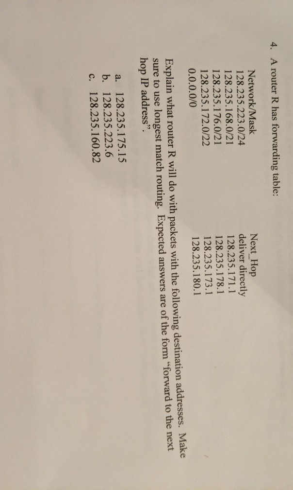 Solved 4. A router R has forwarding table: Network Mask | Chegg.com