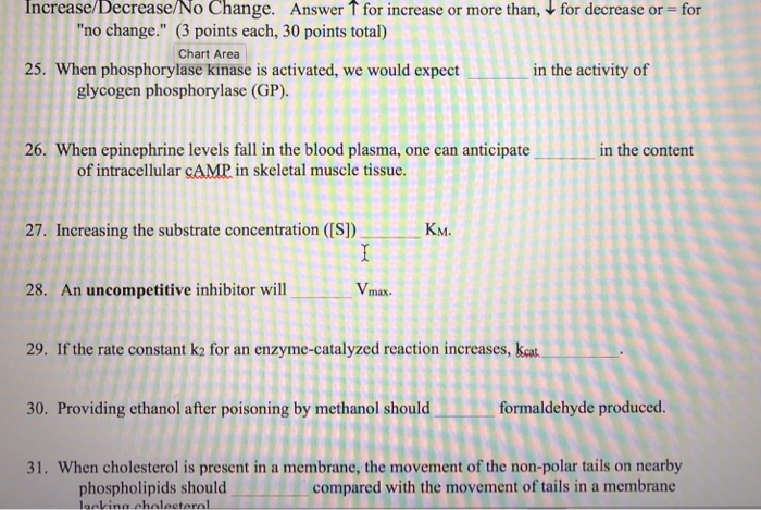 Solved Increase/Decrease/No Change. Answer T for increase or | Chegg.com
