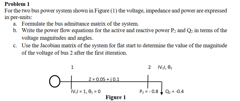 Solved Problem 1For the two bus power system shown in Figure | Chegg.com