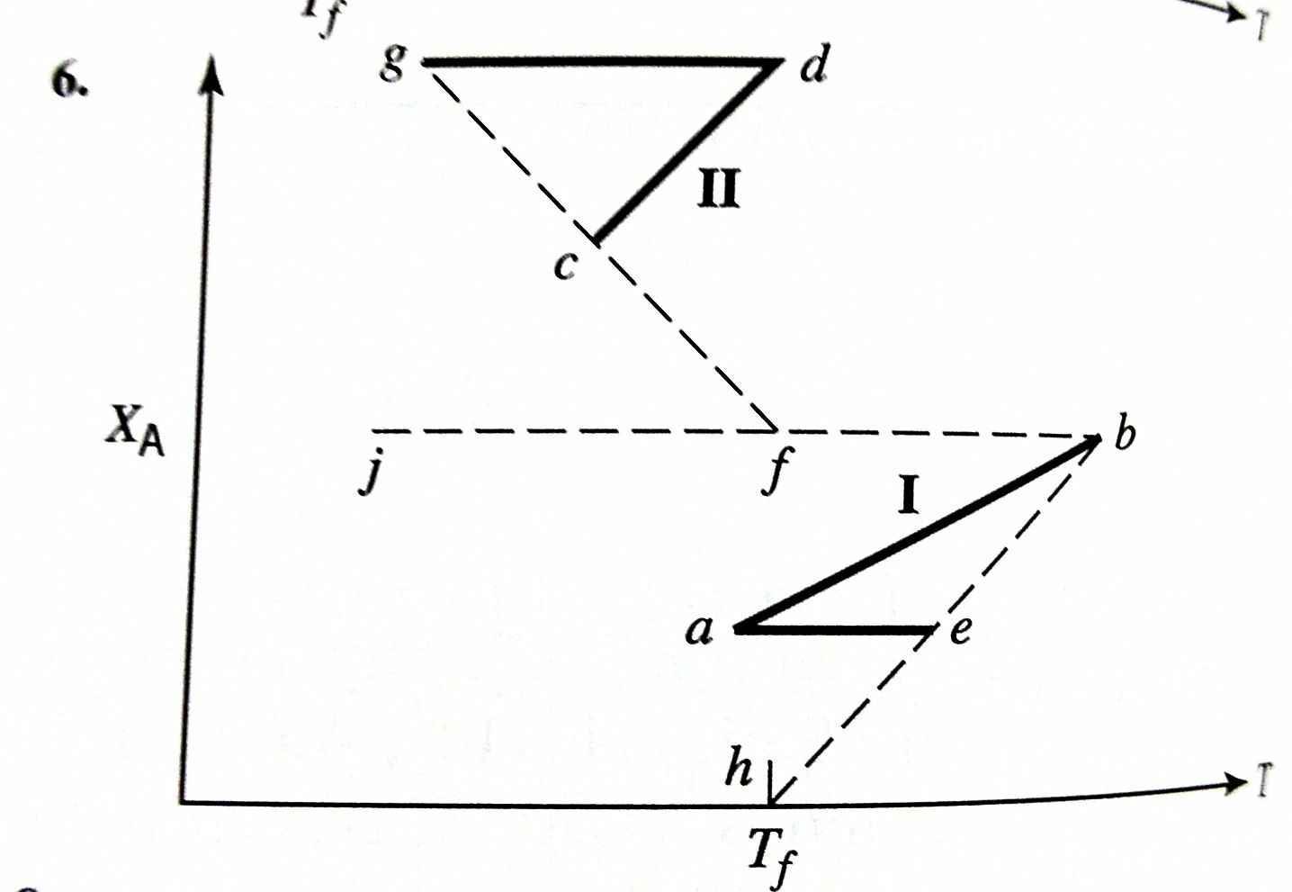 Solved А 19.1–19.8. Sketch the flow sheet for the two | Chegg.com
