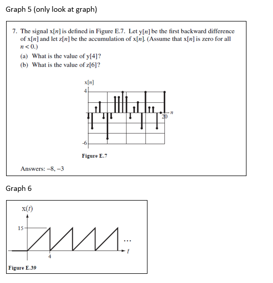 Solved I need help finding the function/equation of these | Chegg.com
