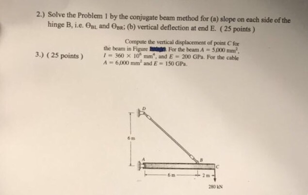 Solve the Problem 1 by the conjugate beam method for | Chegg.com