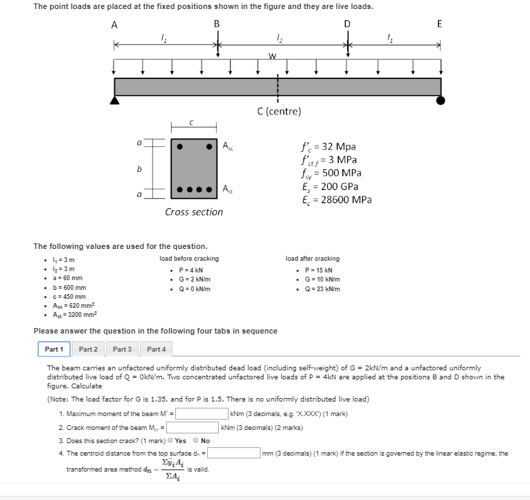 The point loads are placed at the fixed positions | Chegg.com