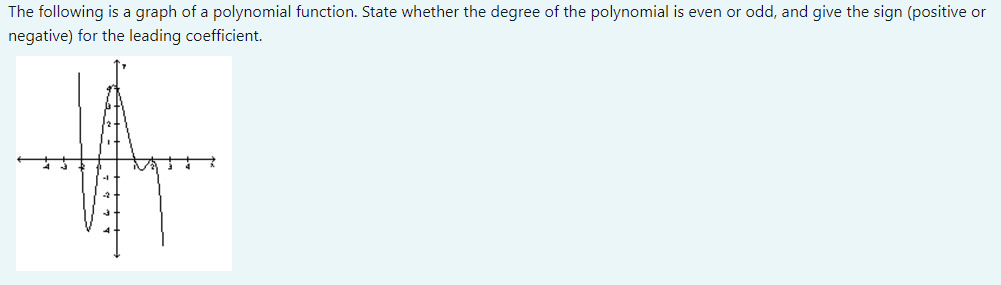 Solved The following is a graph of a polynomial function. | Chegg.com