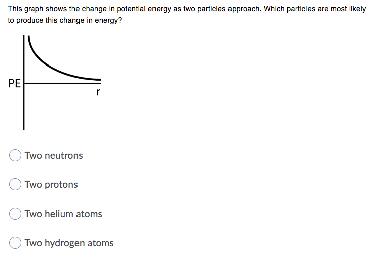 Solved As two protons move toward each other, the potential | Chegg.com