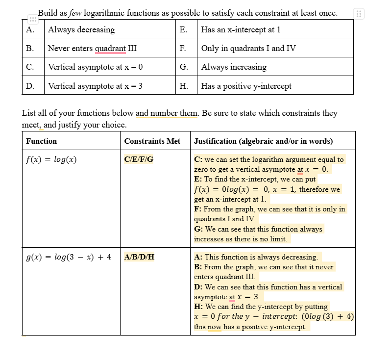 Solved FOR part A make the Justification better/change it if | Chegg.com