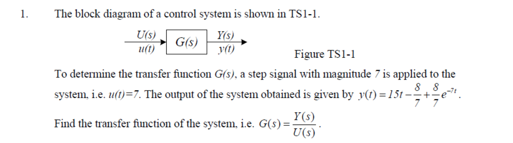 Solved 1. The block diagram of a control system is shown in | Chegg.com