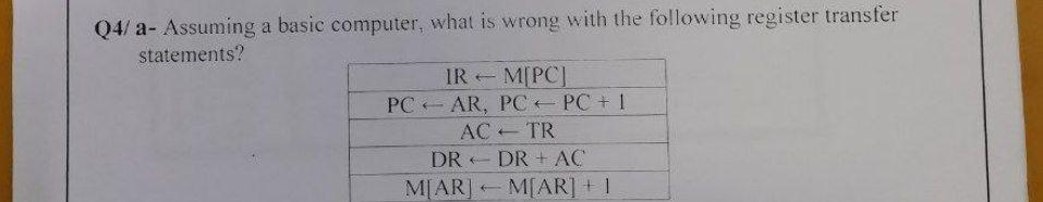 Solved 04/a- Assuming a basic computer, what is wrong with | Chegg.com