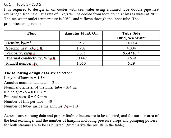 Solved Q. 1 Topic 5−CLO5 It is required to design an oil | Chegg.com